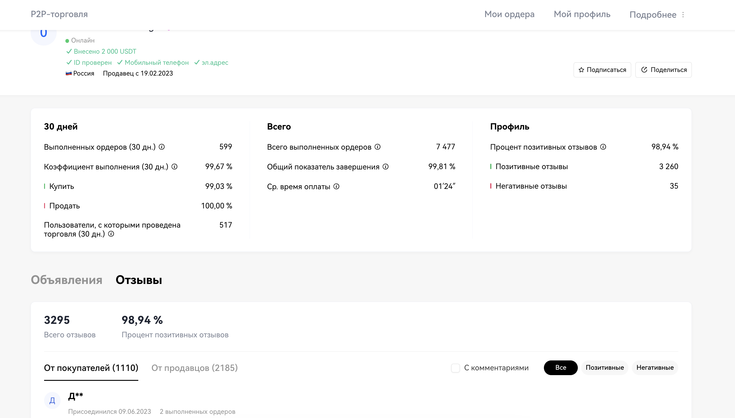 Полное руководство по OKX P2P | OKX